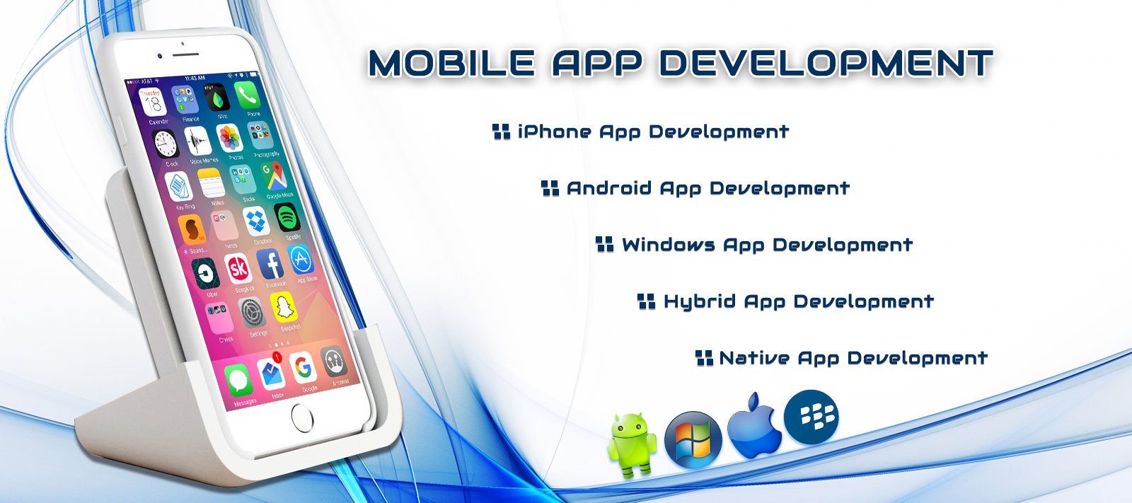 What Are The Types Of Mobile App Development Mobile Apps World